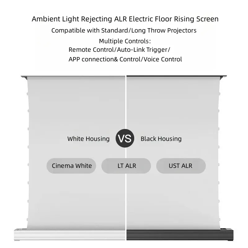 120 Electric Tab Tension ALR/CLR Floor Rising Dalite Motorized Screen ...