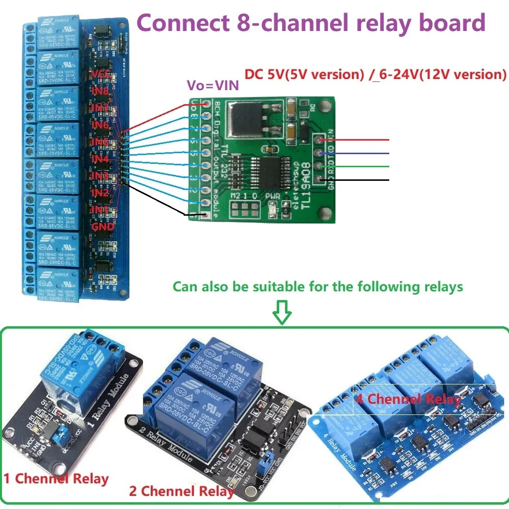 10-Pack 8ch Modbus Rtu AT Command RS232TTL plc input and output with ...