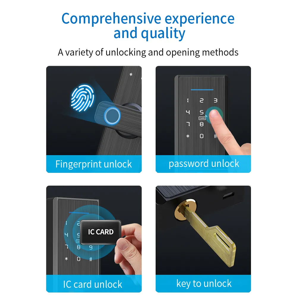 DHgate.com:Smart Biometric Fingerprint Electronic Door Lock with Tuya ...