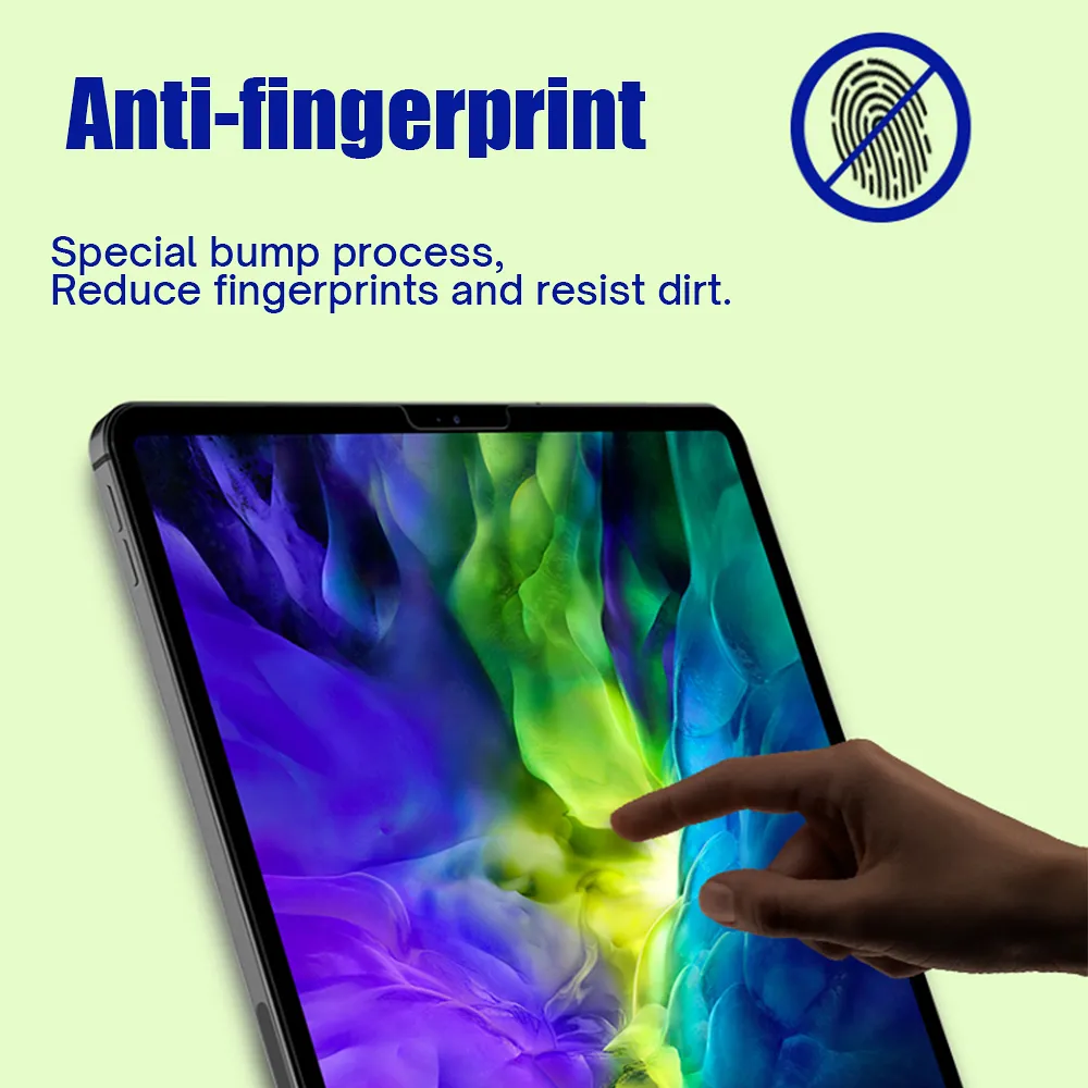 DHgate.com:Magnetic Paper-Textured Anti-Glare Screen Protector for iPad ...