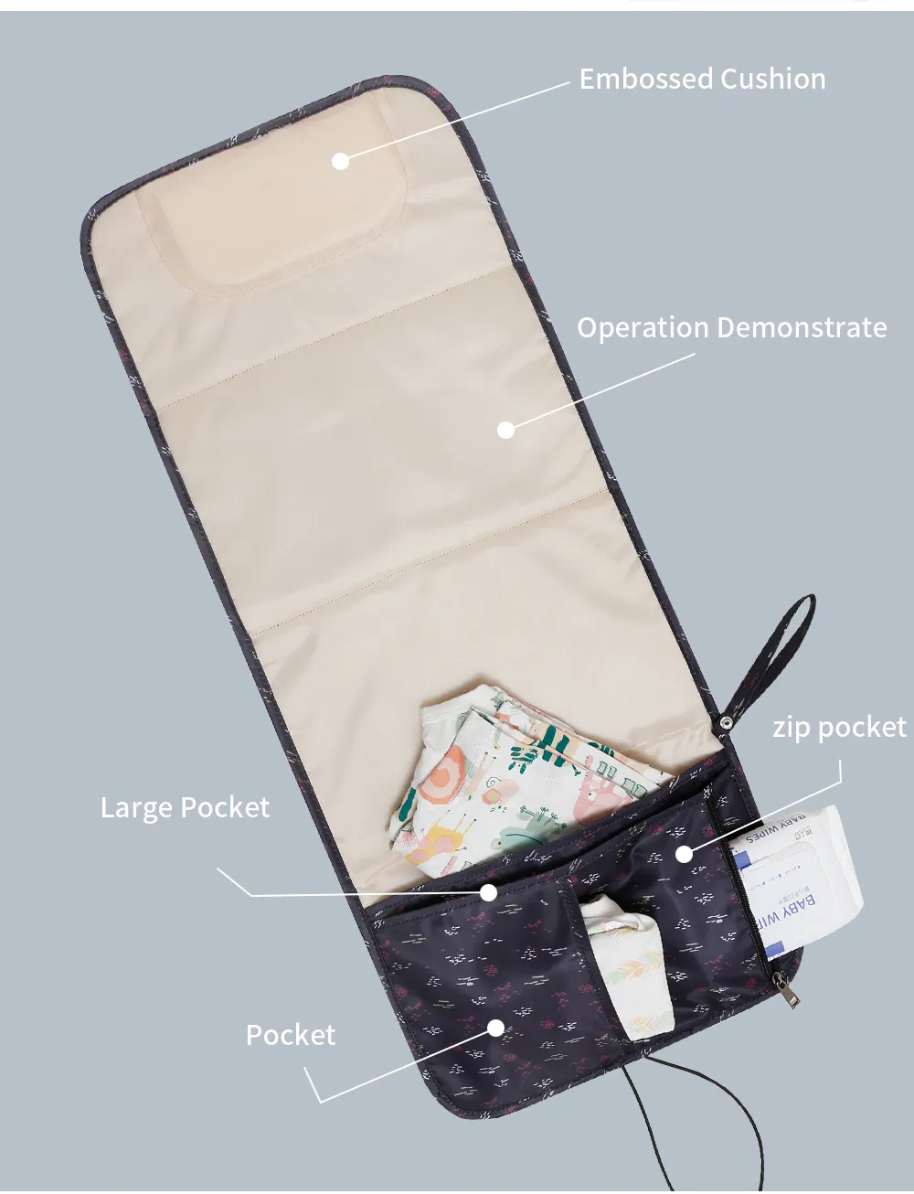 Nappy Changing Pad Portable Waterproof Changing Mat, Foldable Travel ...