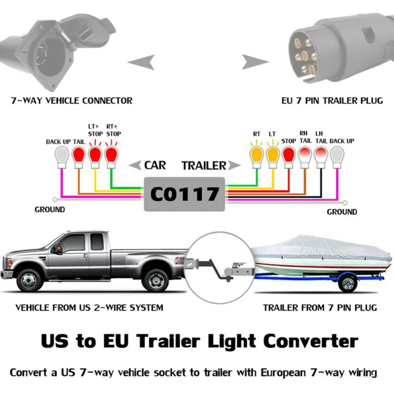 Trailer Light Converter US 7-Way Blade Socket to EU 7-Pin Round Plug ...