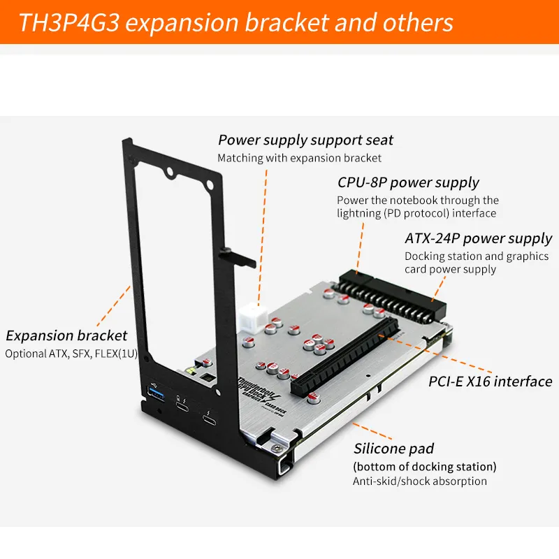 TH3P4G3 Thunderbolt GPU Dock: 60W PD Charging, ATX/SFX Bracket, USB 3.0 ...