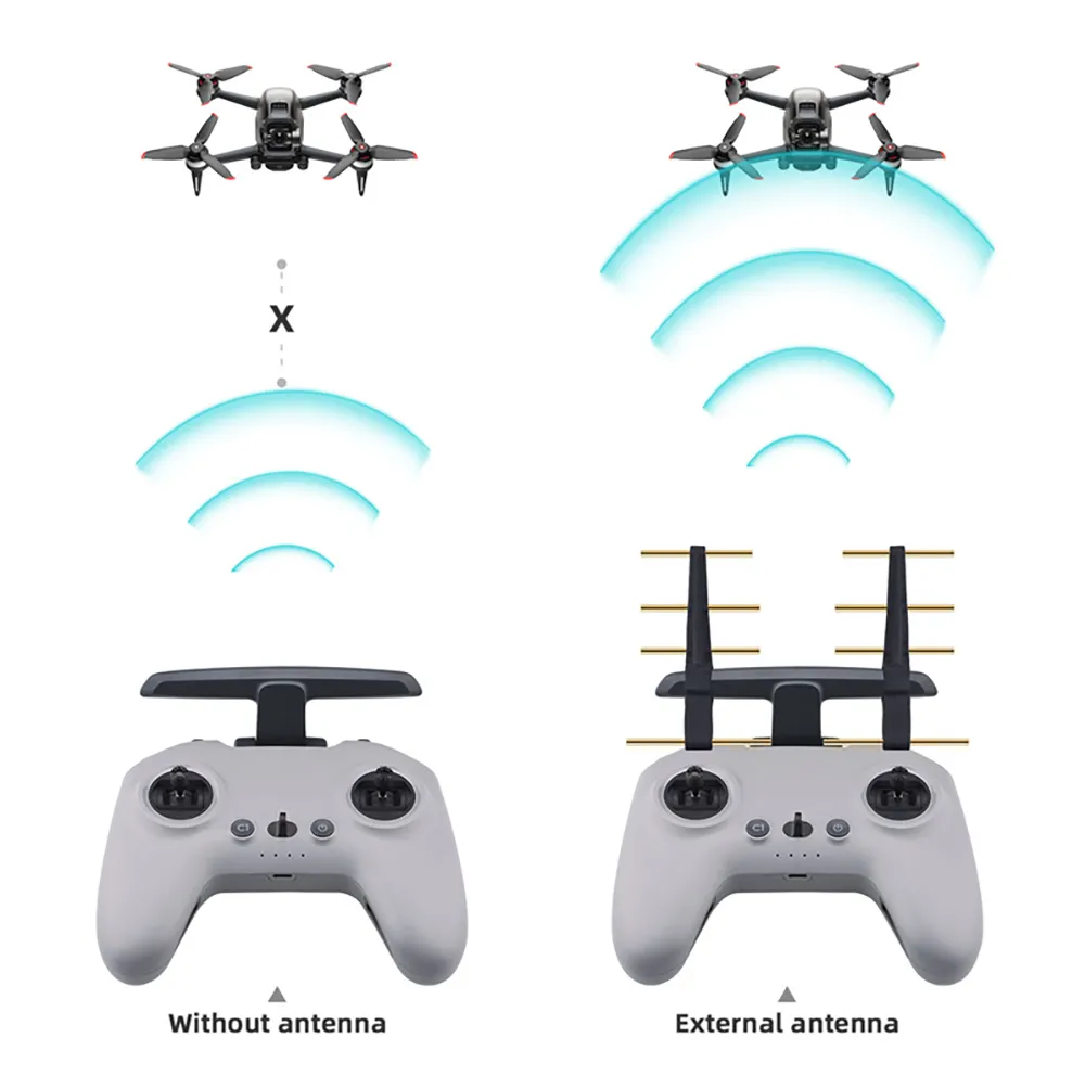 Dji fpv signal booster store