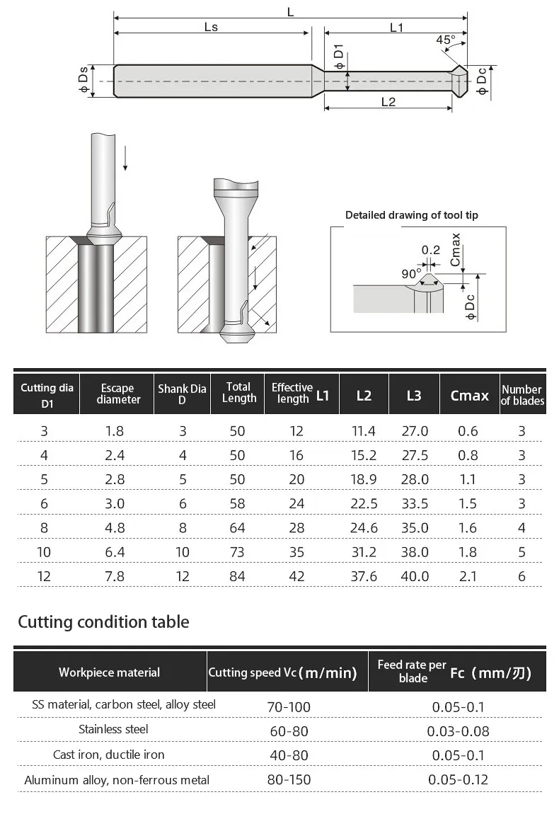 cnc: Front and Back Deburrer with Double Angular Chamfering Cutter for ...