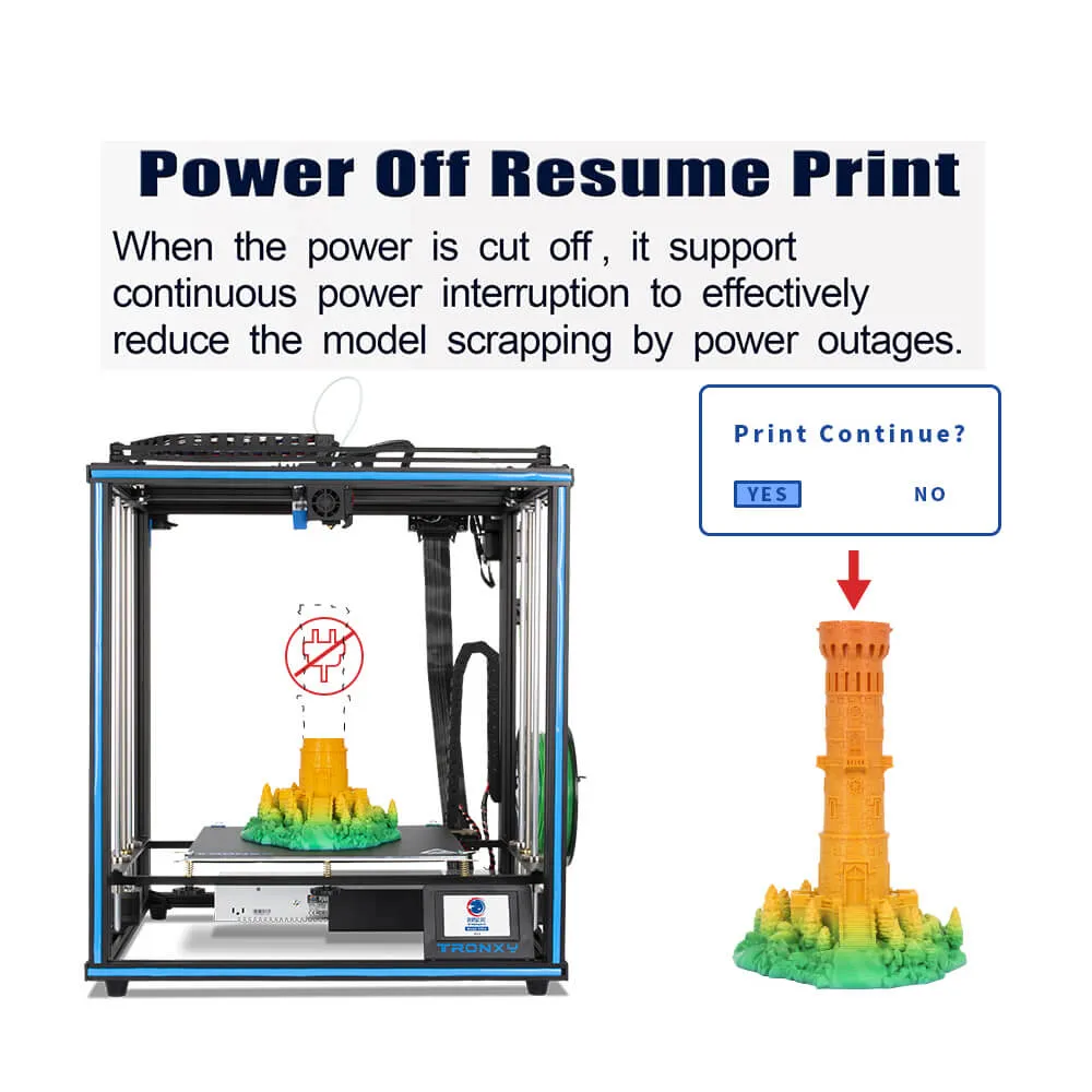 DHgate.com:DIY Aluminum Plate 3D Printer: Ultra-quiet Drive Chip for ...