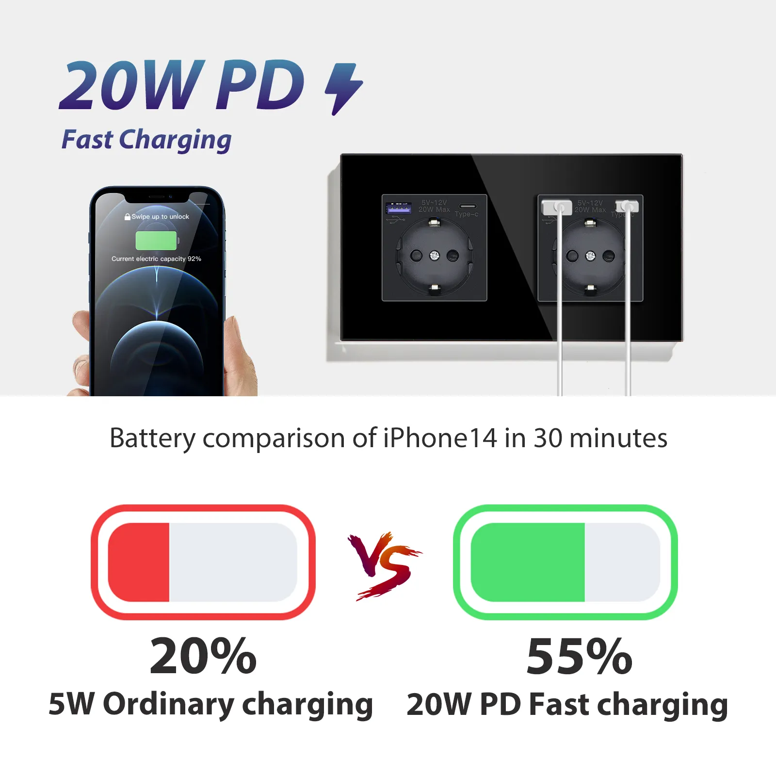 BSEED Glass Panel Wall Power Socket: Double EU & USB-C Charging Ports ...
