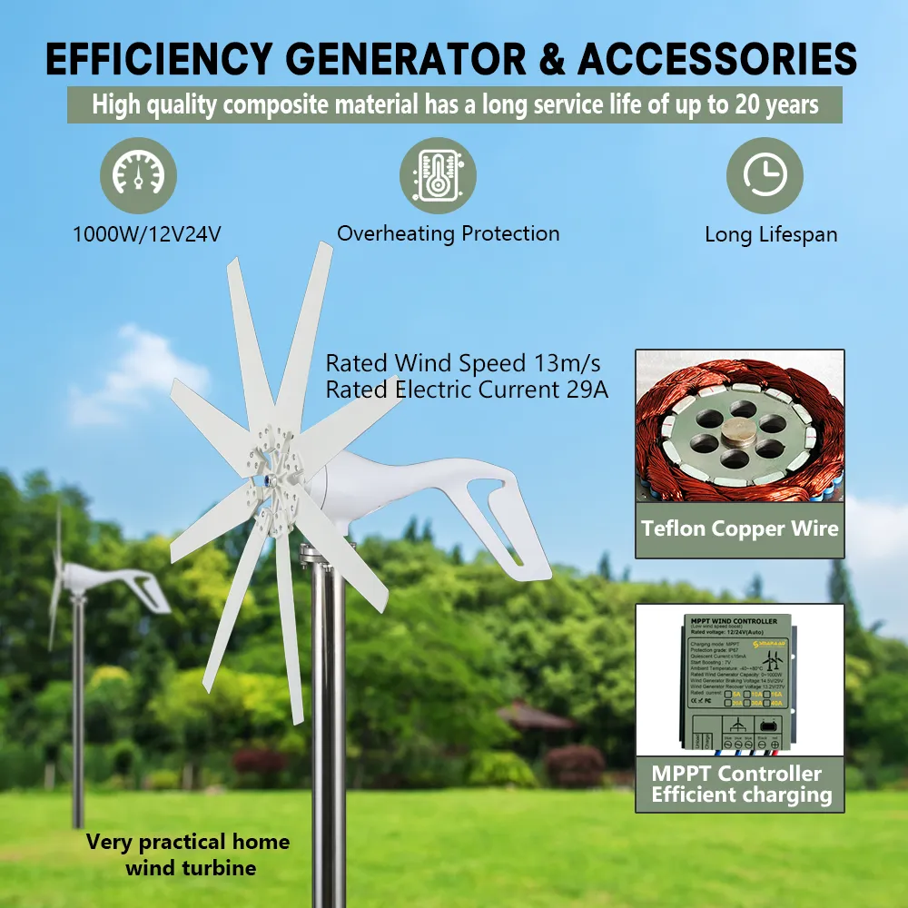 Wind Turbine Power Generator Home: 1000W Horizontal Wind Generator With ...