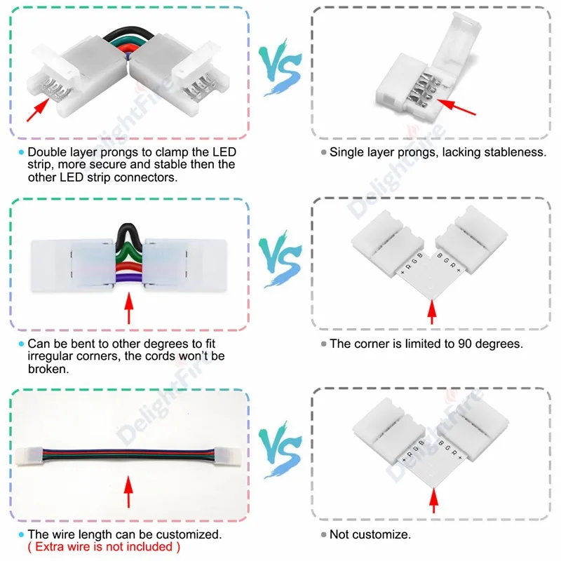 DHgate.com:Adjustable 2/3/4-Pin LED Connector for Corner Lighting ...