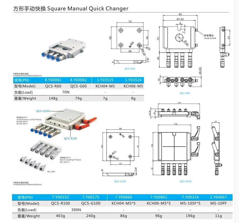 QCS Quick Change Device With Manual Square Quick Switch Bottom Plate ...