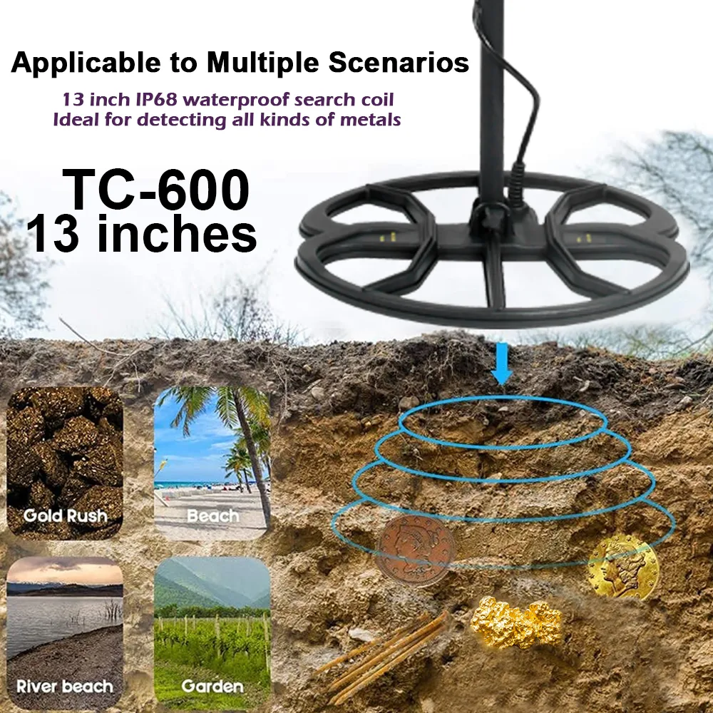 Search Coil for Tanxunzhe TC-600 Metal Detector 13 in 19.2 kHz ...