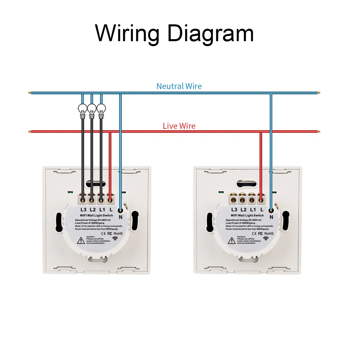 Bingoelec WiFi Smart 2 Way Switch with EU 1/2/3 Gang Glass Wall Touch ...