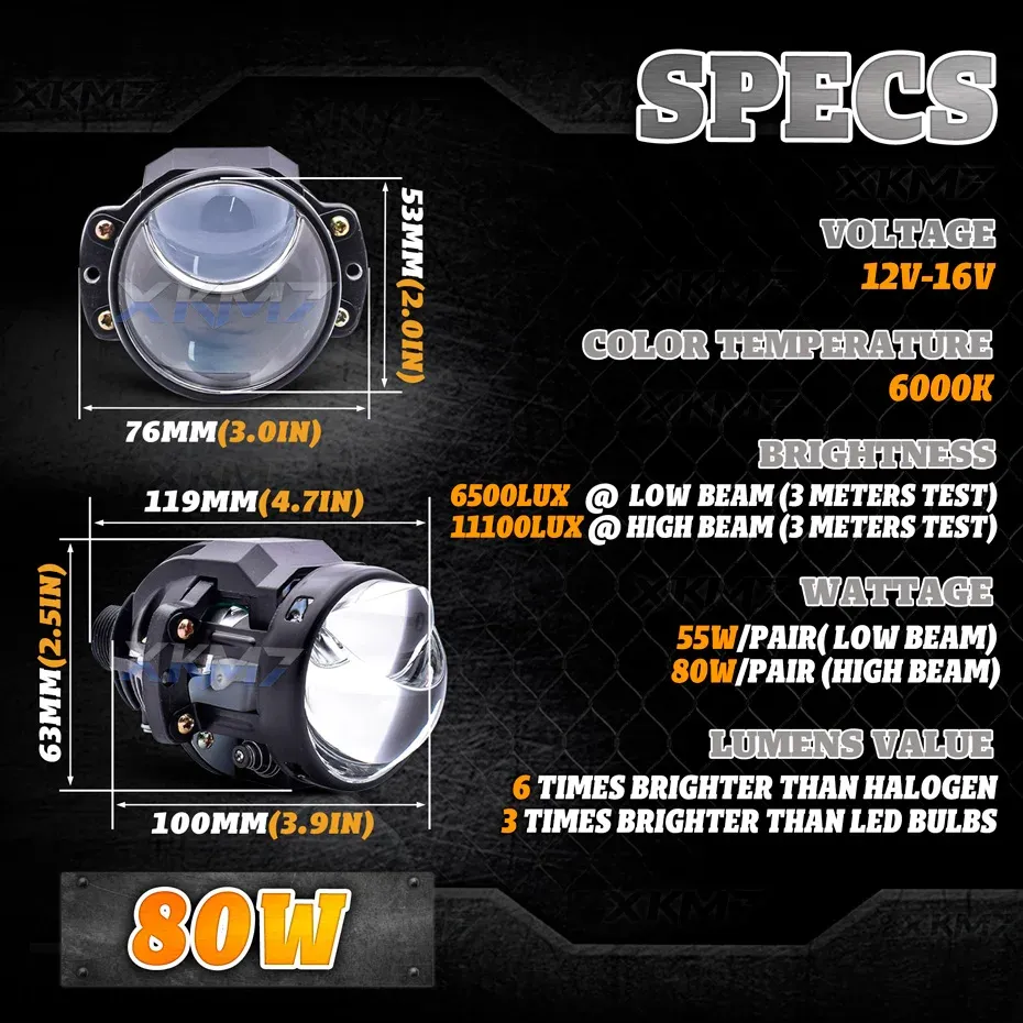 2 Inch Mini Bi Led Lens Matrix Projector Lights Motorcycle Car Retrofit ...