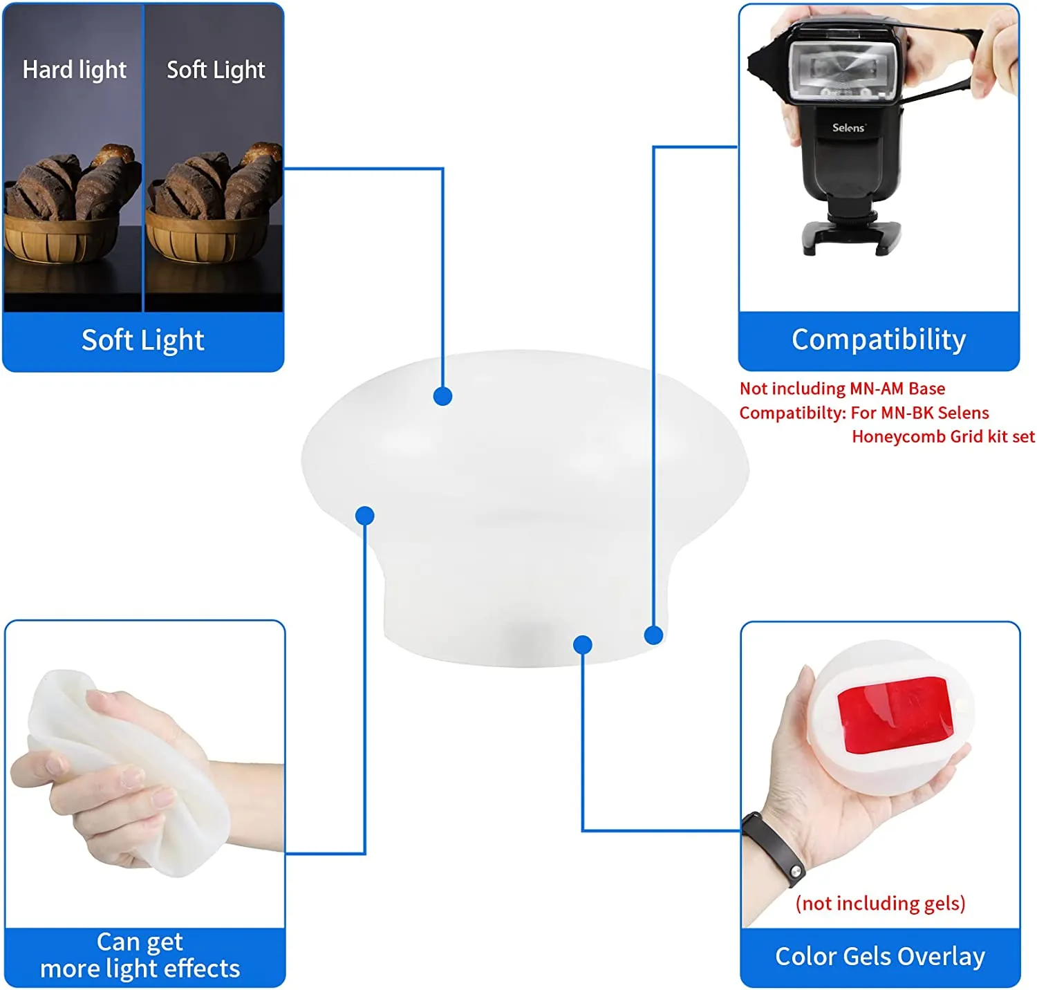 Selens Magnetic Sphere Flash Speedlight Diffuser with Honeycomb Grid ...