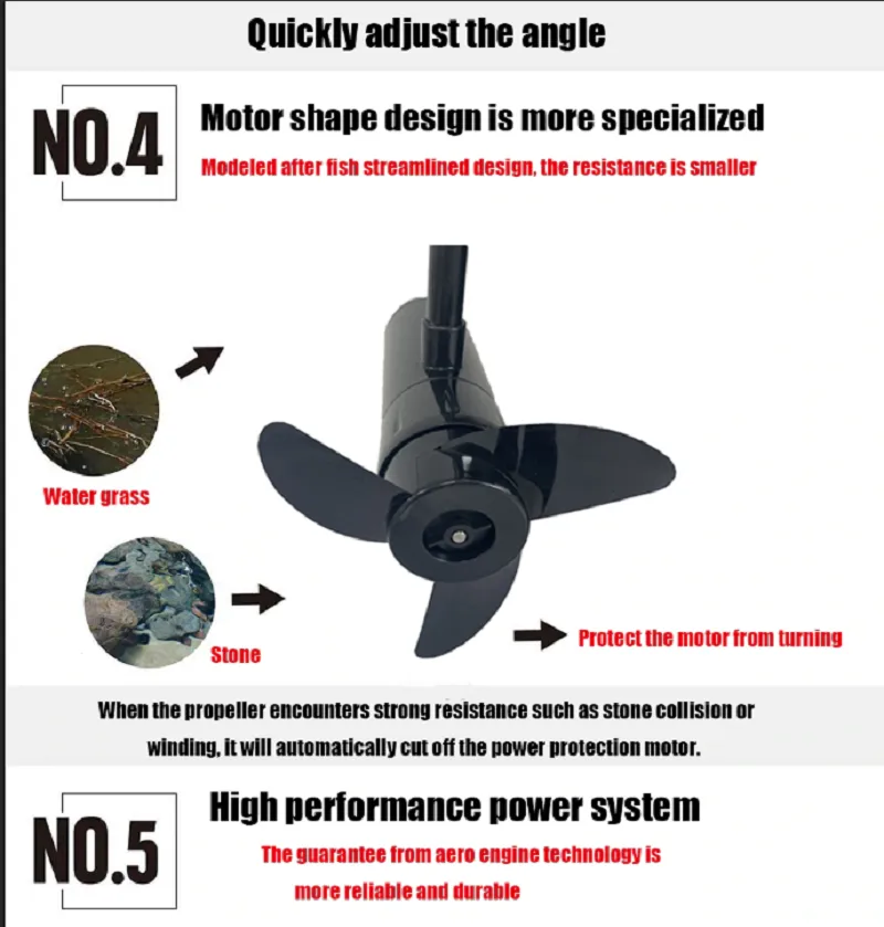 Trolling Motor For Inflatable Raft: 50lbs Thrust 12V Electric Motor For ...