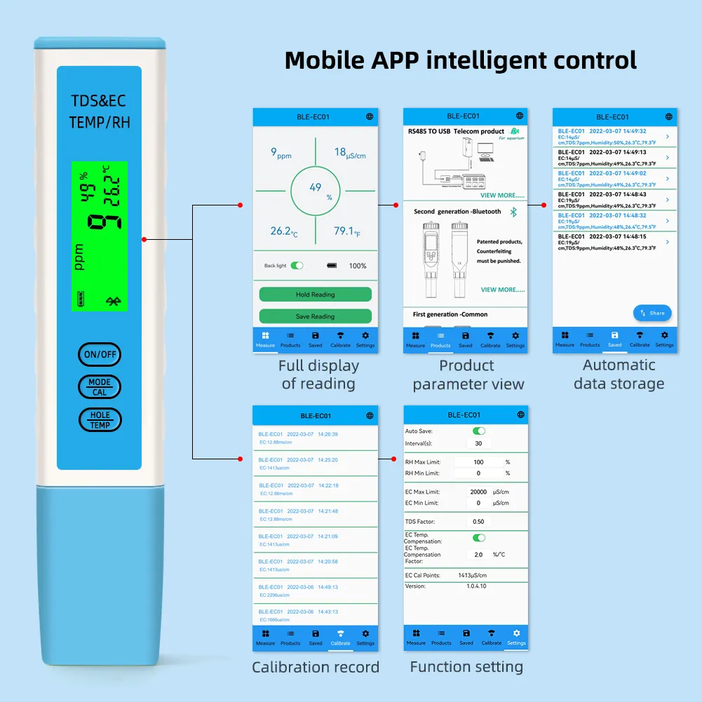 Yieryi 4-in-1 EC TDS Temperature Humidity Meter Bluetooth Water Quality ...