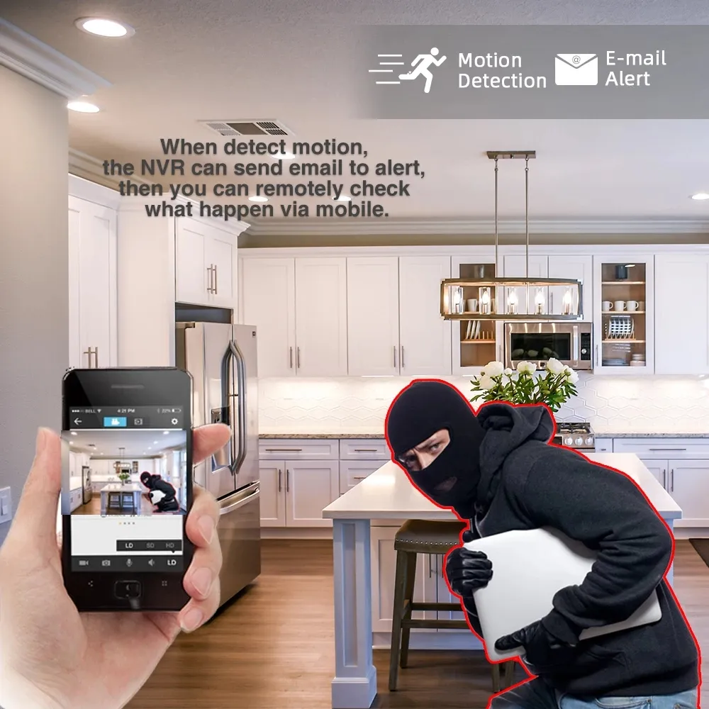 DHgate.com:8K Security Camera HD 8MP 4K AHD CCTV Video Recorder - H.265 ...