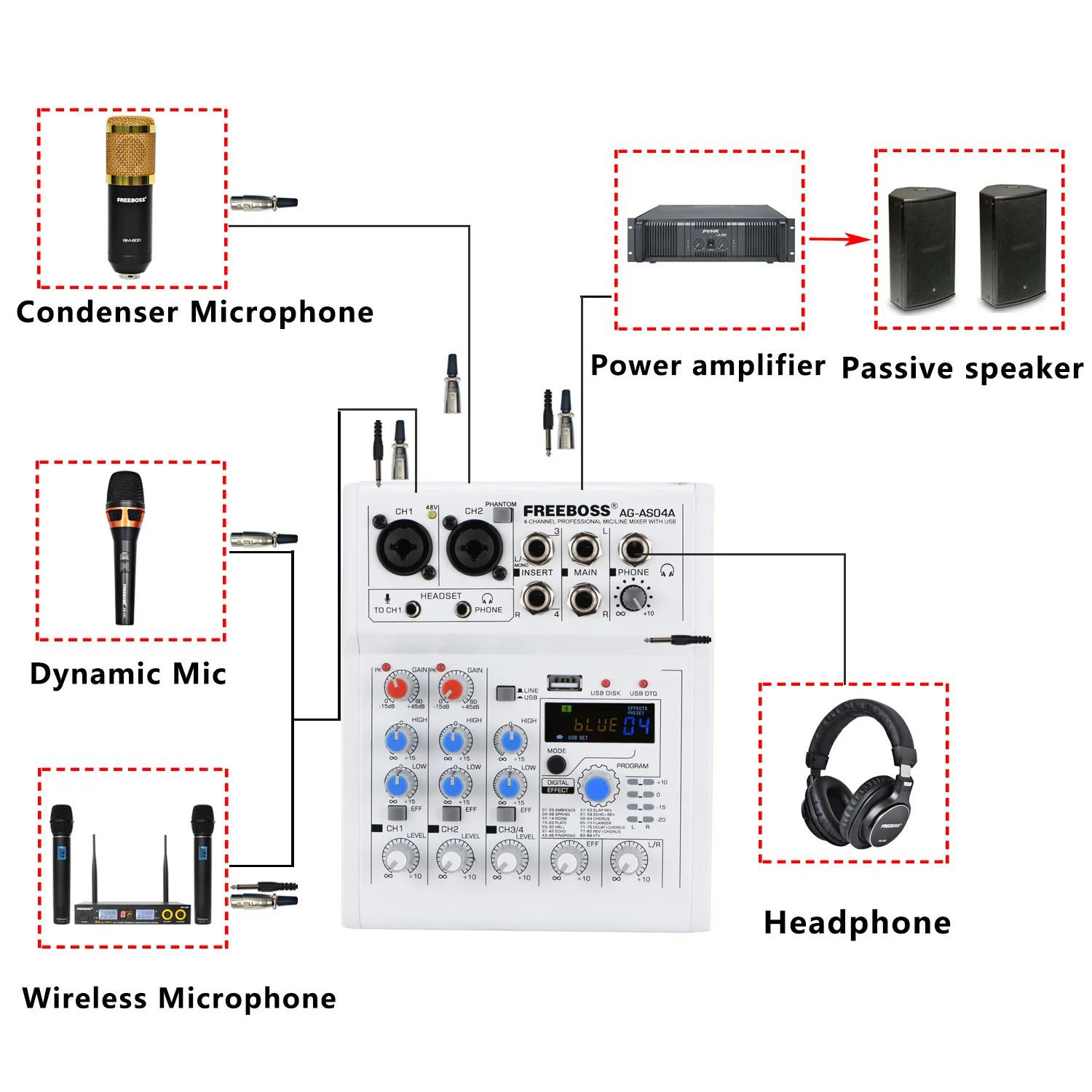 FREEBOSS 4 Channel Bluetooth USB Audio Mixing Console with 88 DSP ...
