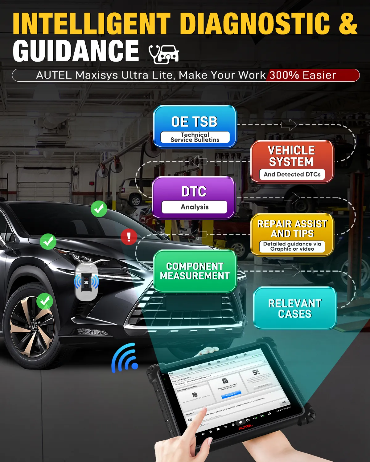 DHgate.com:2024 Autel MaxiCOM Ultra Lite S: Pro-Level Car Scanner & ECU ...