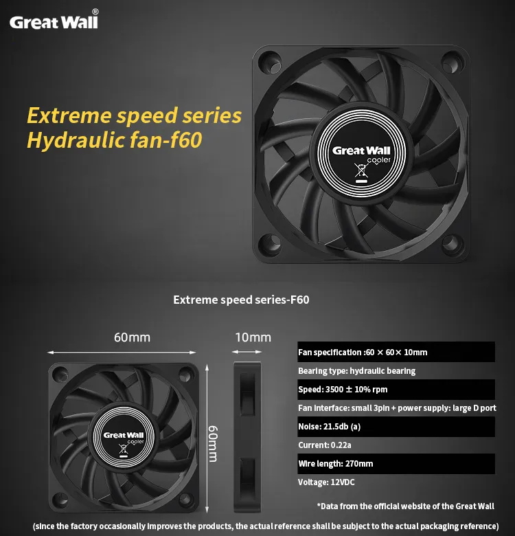 Great Wall Computer Case Fan 2.36 to 3.54 in 6 to 9 cm Quiet Cooling ...