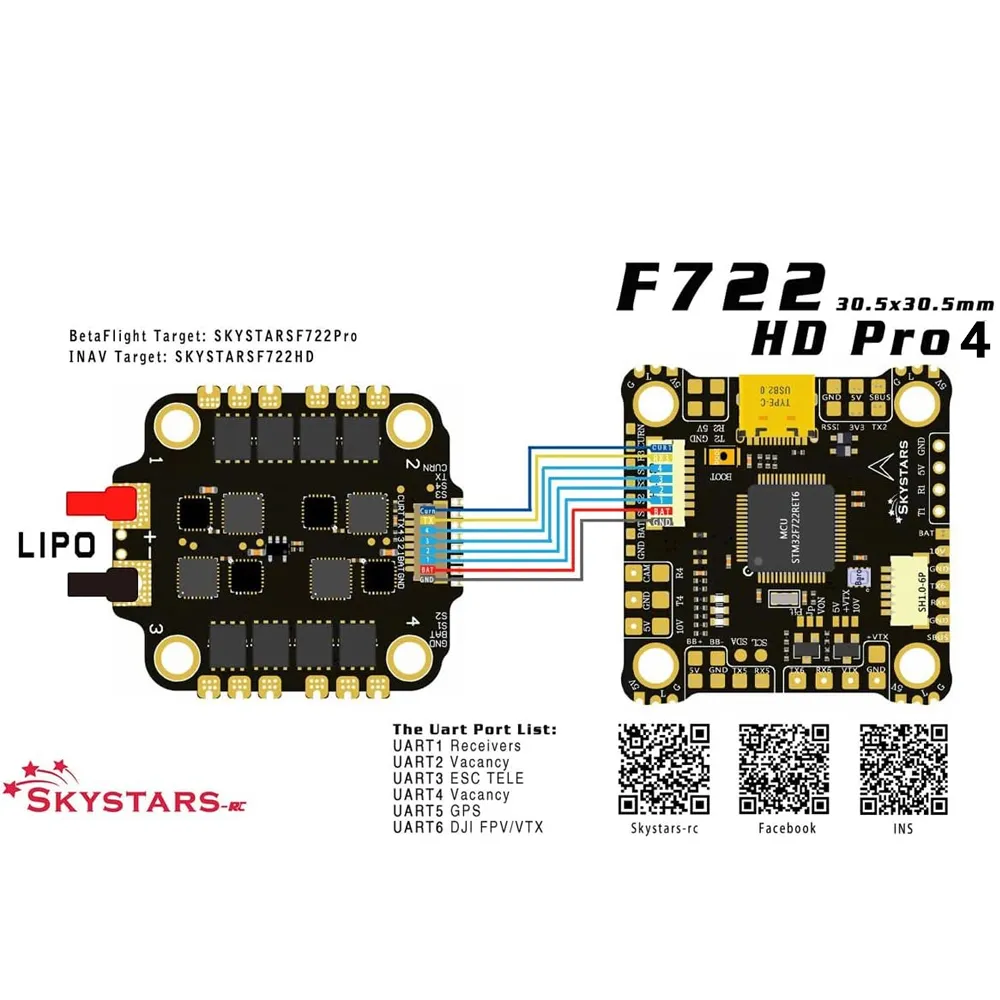 Skystars f722 store