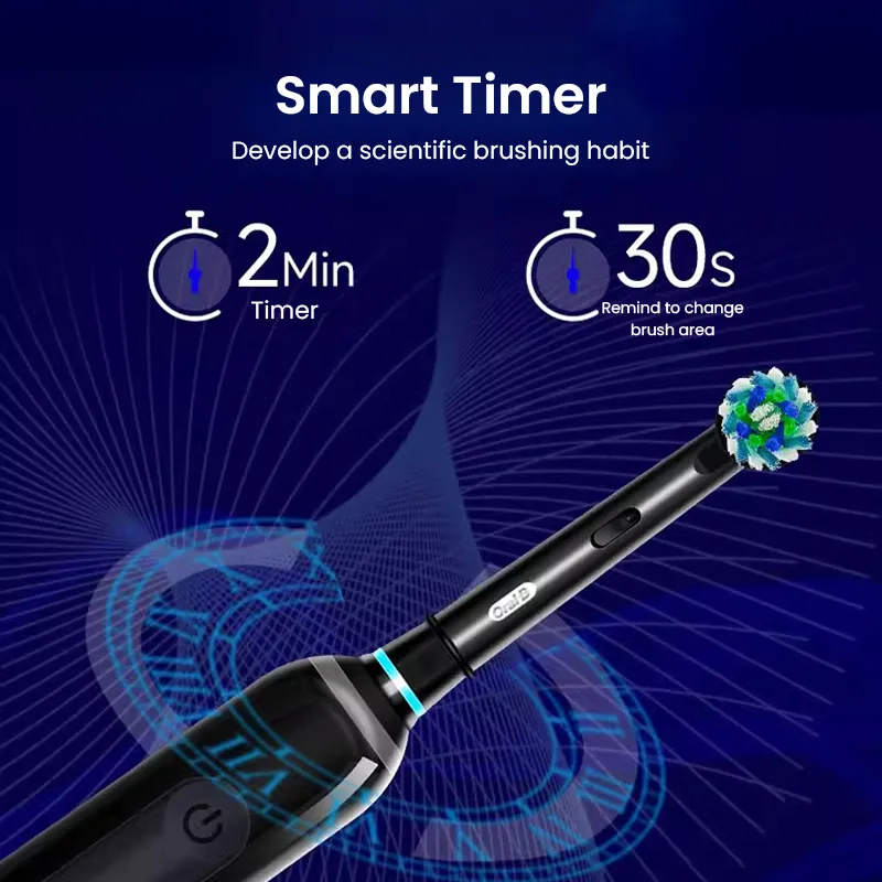DHgate.com:Ultrasonic Electric Toothbrush with Four Cleaning Modes ...