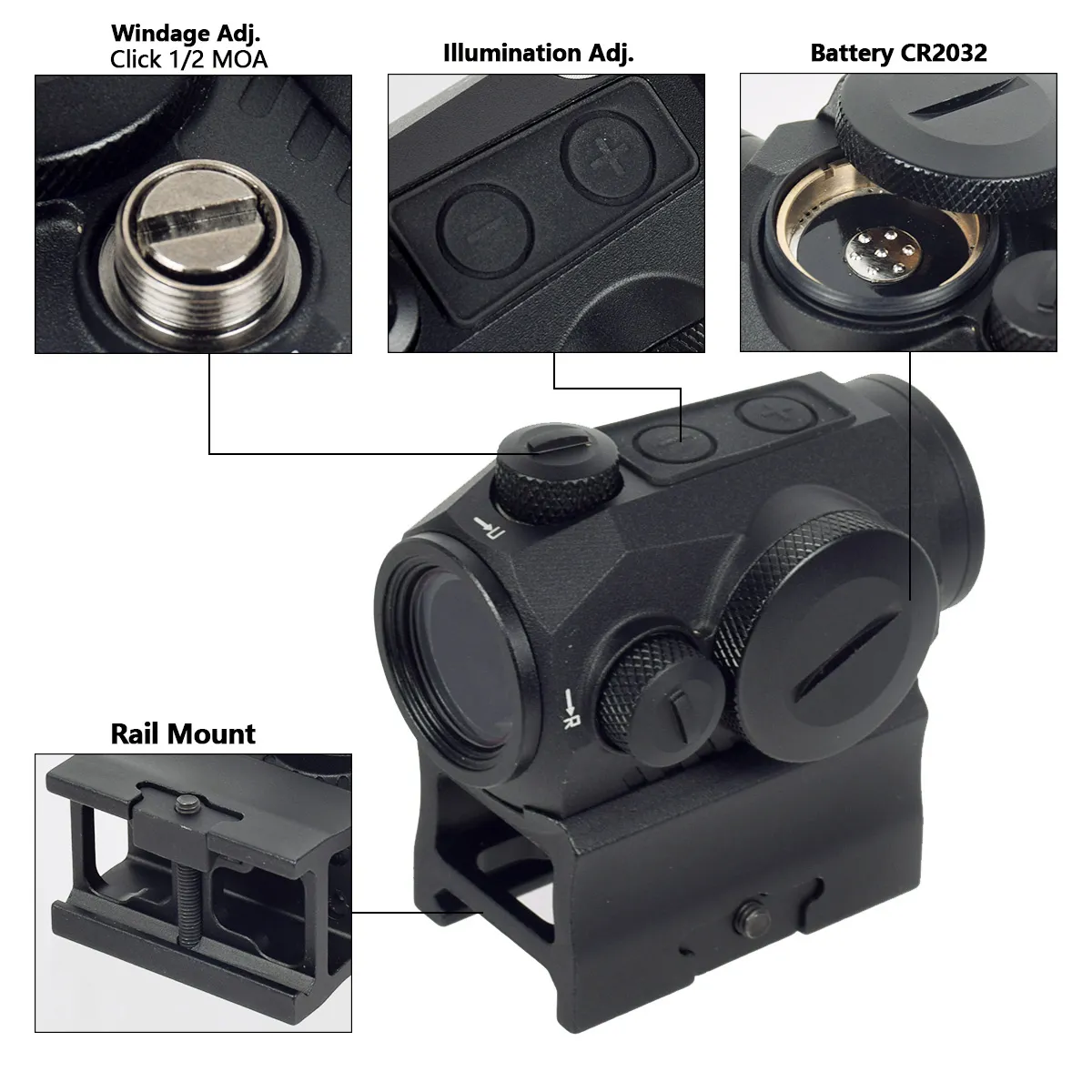 DHgate.com:2024 Tactical RMR ROMEO5 1x20 Compact Red Dot Sight ...