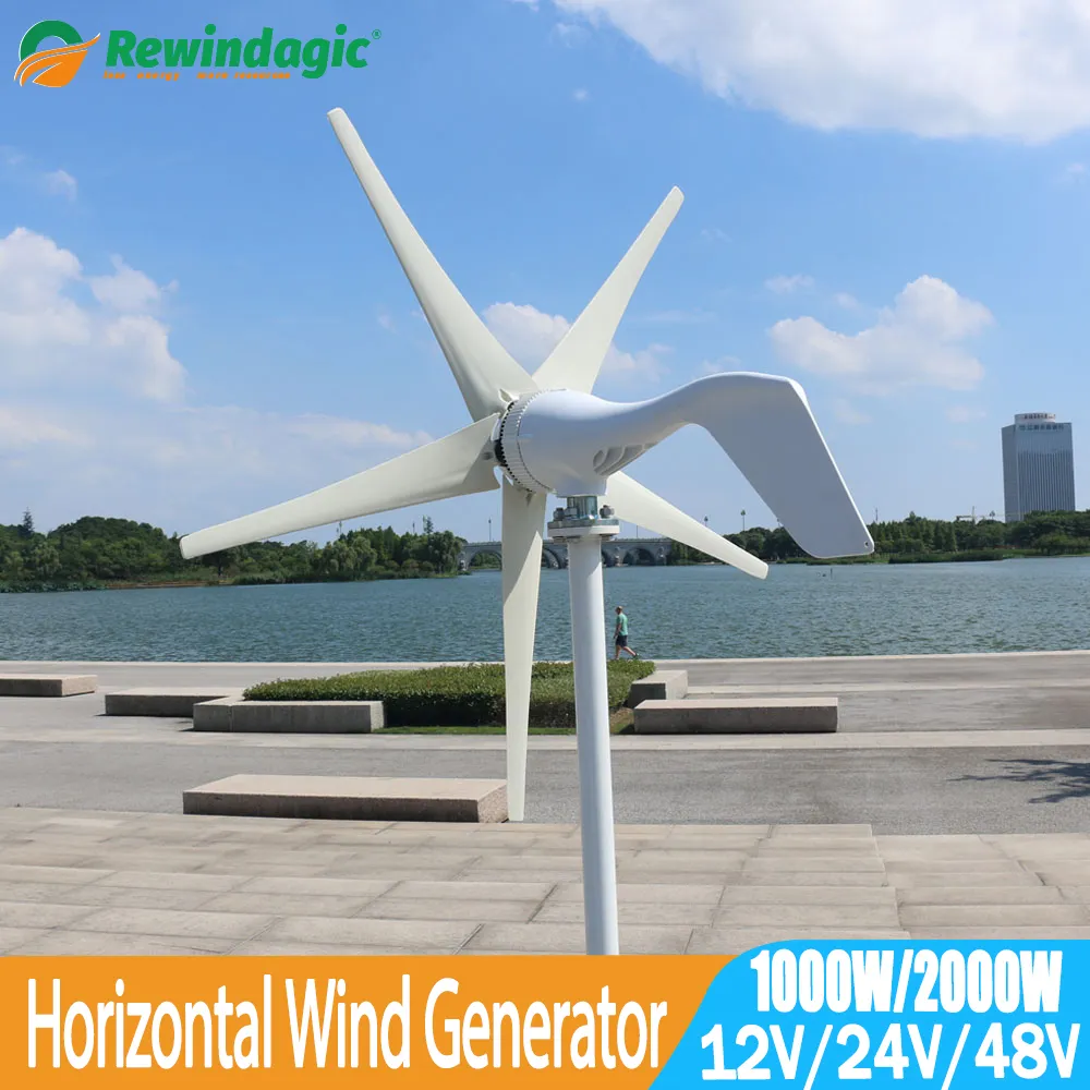 High-Efficiency 5-Blade Wind Turbine: Eco-Friendly Power Generation for ...
