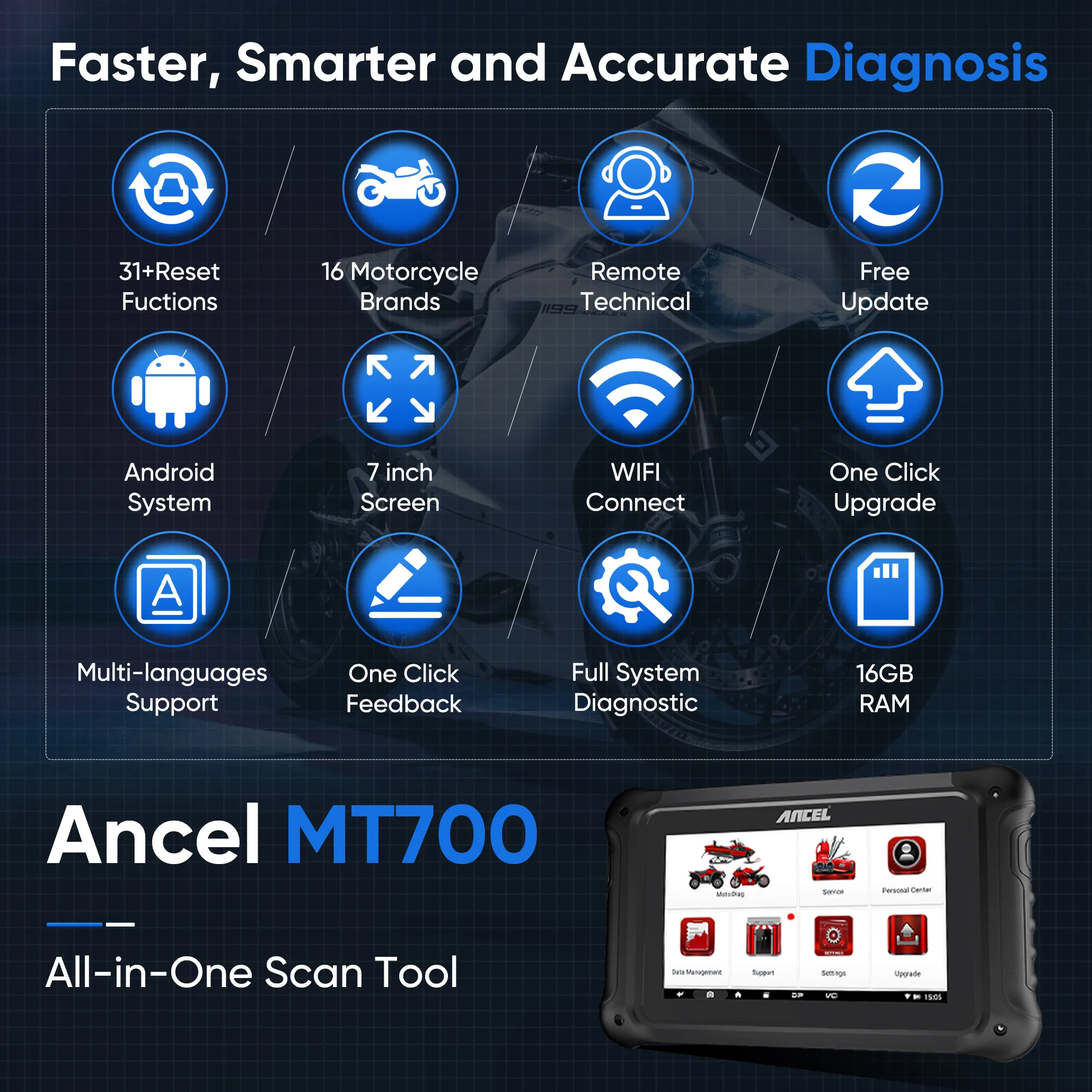 DHgate.com:ANCEL MT700 OBD2 Scanner: Professional Motorcycle Diagnostic ...