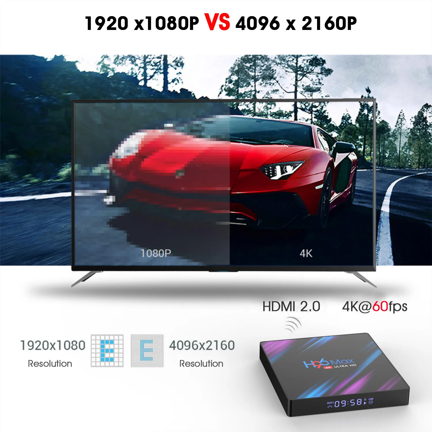 H96 Max V11 Smart TV Box, Android 11, 4K Media Player, 2G/4G RAM, 16GB ...
