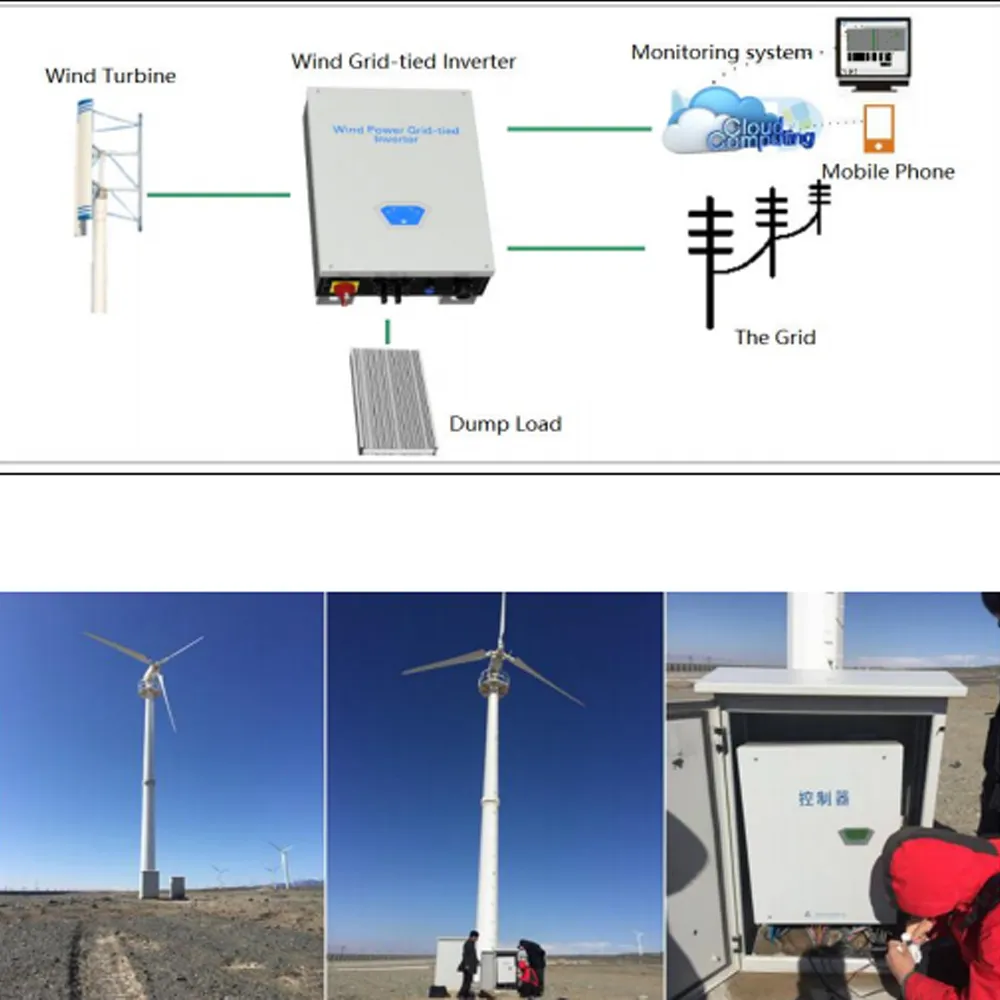 CE Certified Vertical Wind Turbine - 3KW-10KW, Noise-Free, Off-Grid System, 380V/48V-220V ...