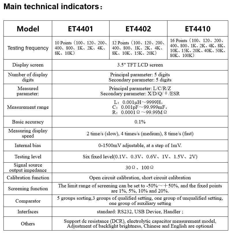 DHgate ET4410 Desktop LCR Meter LCR Tester Inductance Capacitance dhgate-et4410-desktop-lcr-meter-lcr-tester-inductance-capacitance