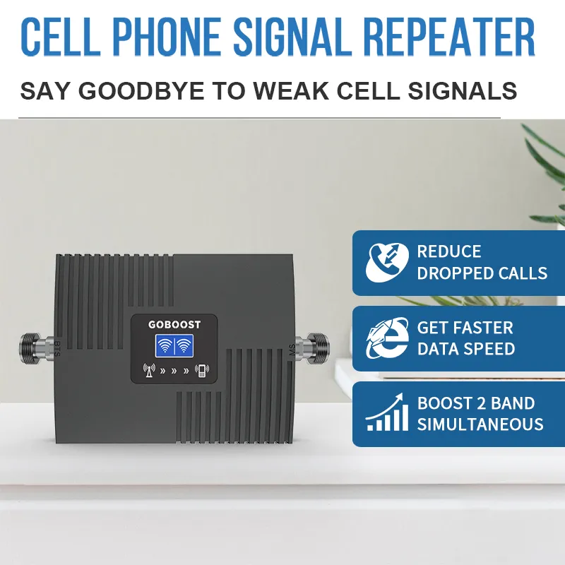 DHgate.com:Car Signal Booster 65dB Gain | Dual Band 2G 3G 4G Amplifier ...