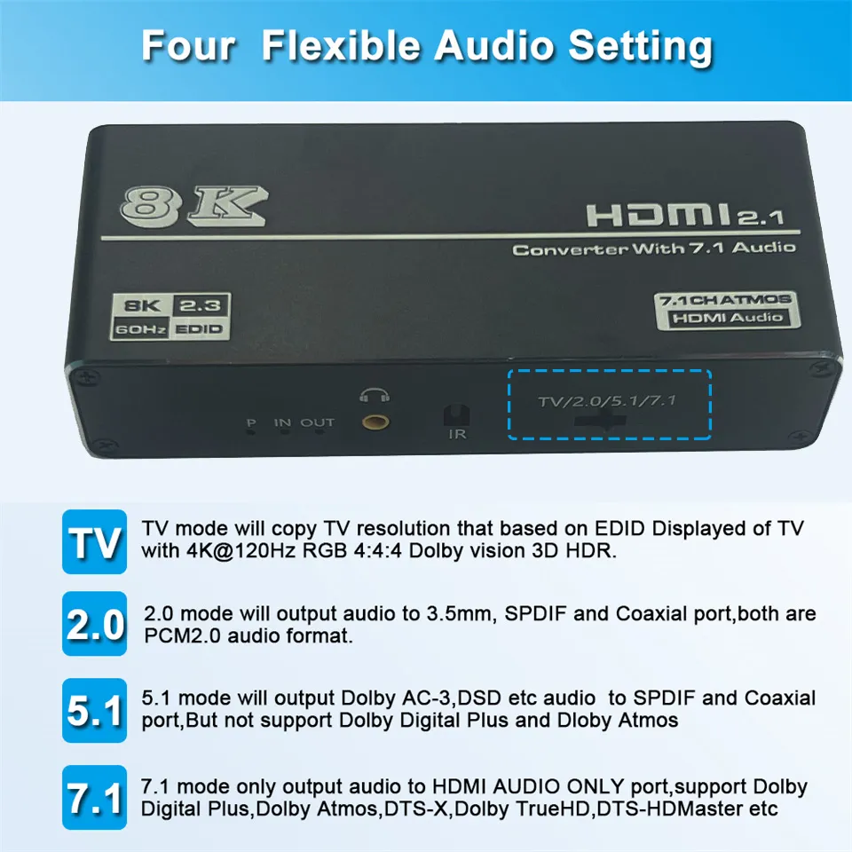 High Definition HDMI 2.1 Audio Extractor With Dolby Atmos For PS5 And ...