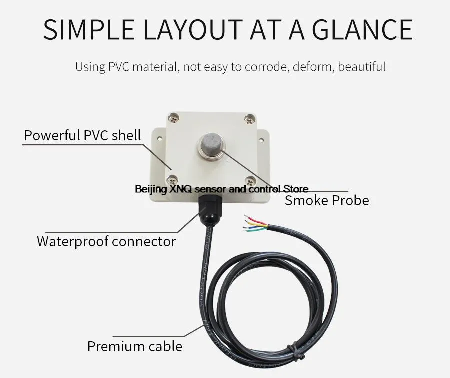 Wholesale High Sensitive Smoke Sensor RS485 Gas Transducer Smoke ...