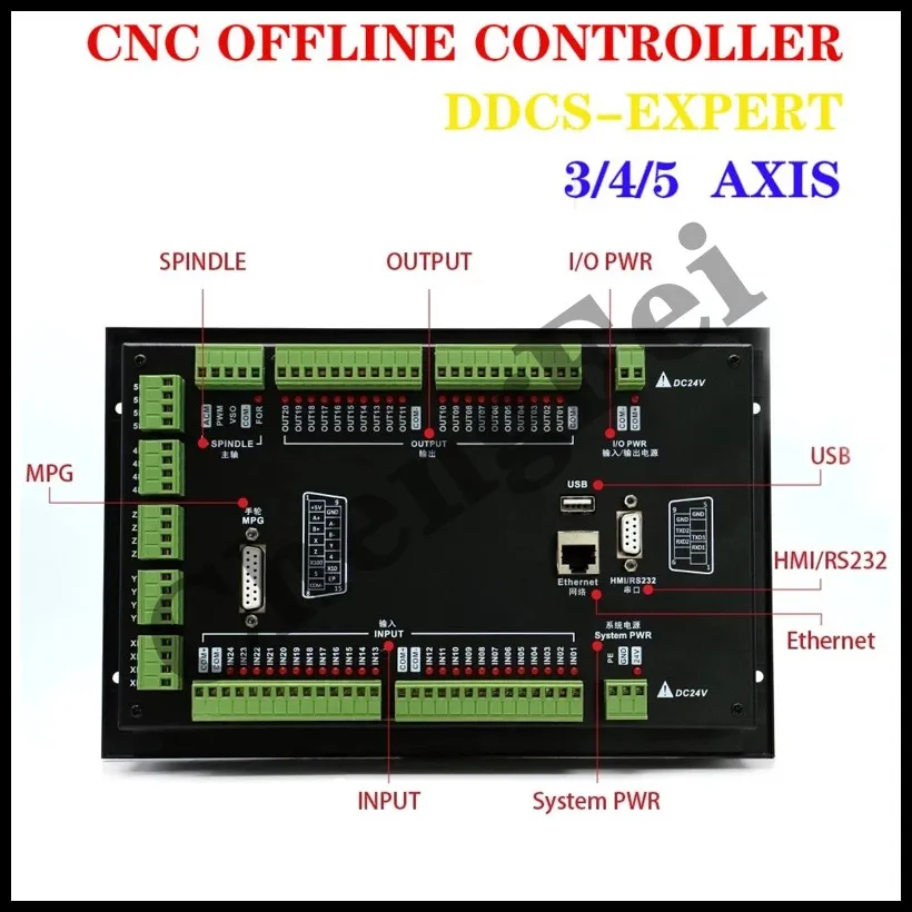 DDCS EXPERT CNC Offline Controller for 3/4/5-Axis Machines with Z-Axis ...