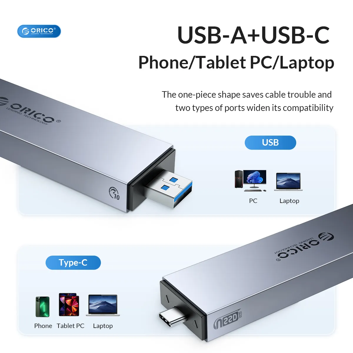 ORICO Aluminum 2 In 1 USB A Type C Dual Interface M.2 SSD Case Support ...