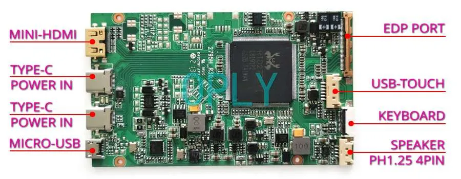 3-inch Laptop Panel 3200x1800 40-Pin eDP with Type-C Mini-HDMI ...