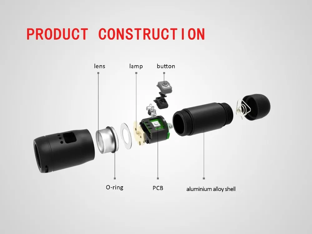 TOWILD BC02 1000LM Rechargeable Bicycle Light Headlamp with Replaceable 18650 Battery from ...