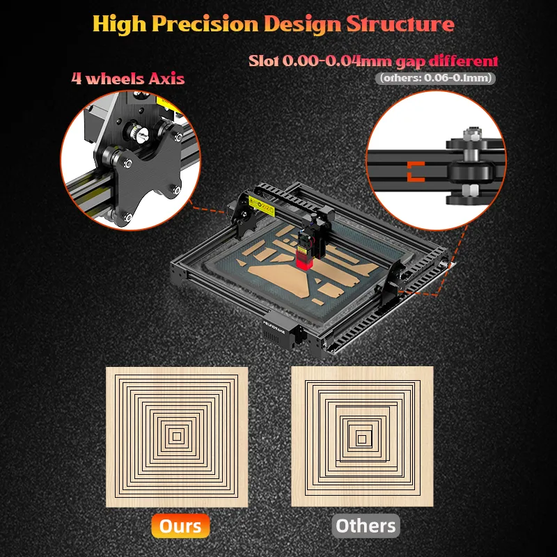 Large Laser Engraving Machine 50W - Air Assist Wood and Metal CNC ...