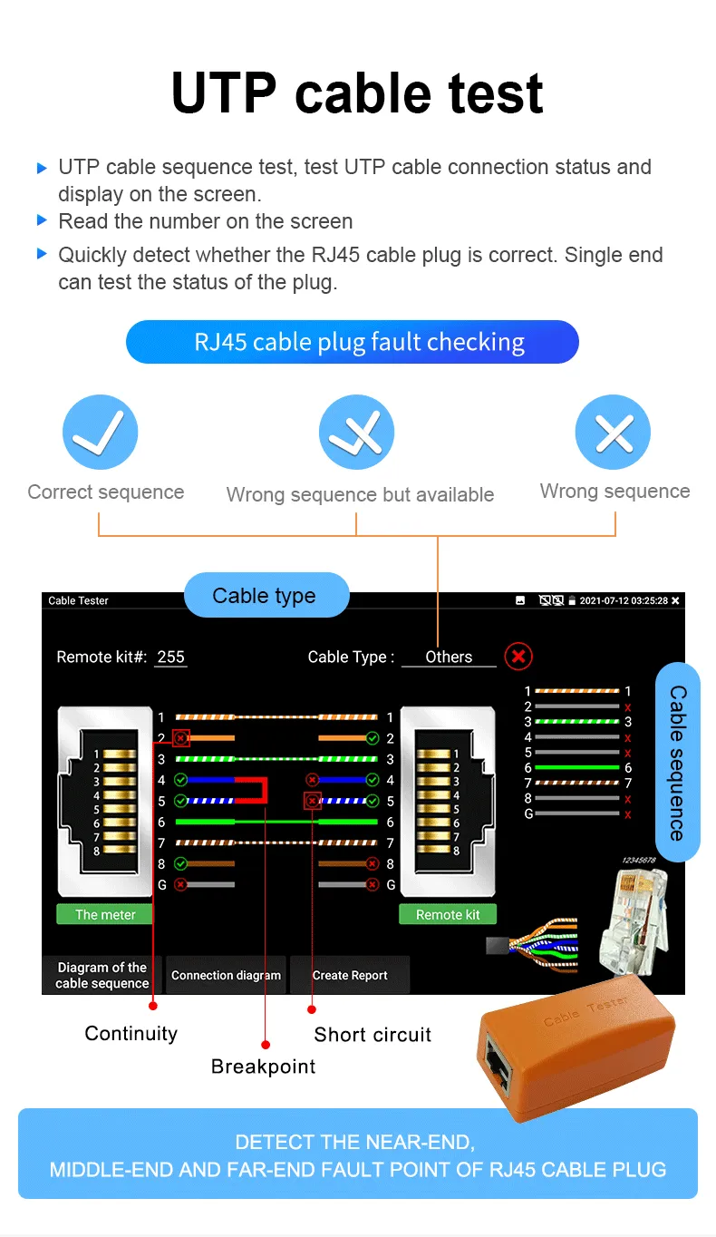 CCTV Tester UTP Cable Tester NO 255 Detect The... From Ddmyearth, $36. ...