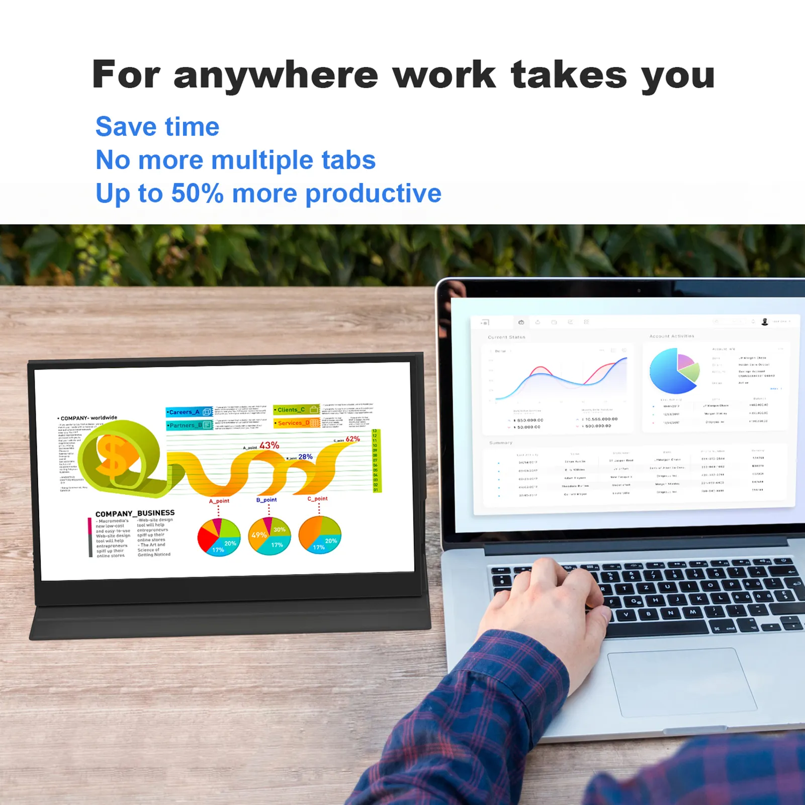 6 IPS 1080P Portable Monitor, Expandable USB-C External Screen for ...