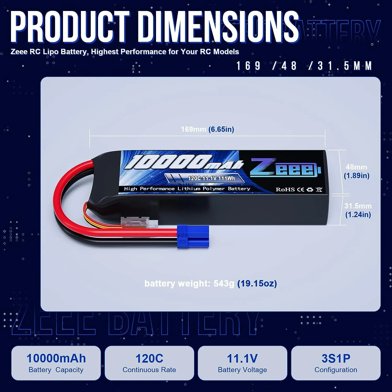 DHgate.com:Zeee 14.8V 120C 10000mAh 3/4S Softcase Lipo Battery with EC5 ...