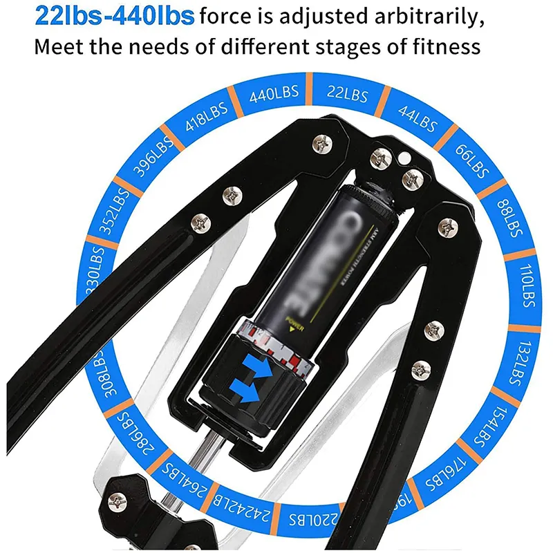 Adjustable Forearm & Grip Strength Trainer - Home Gym Equipment, 22-440 ...
