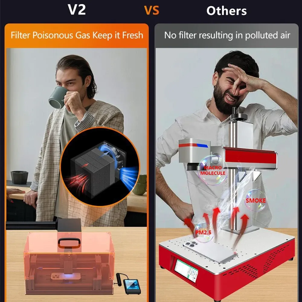 Full Set Mobile Phone Back Cover Separating Laser Machine for iPhone X ...