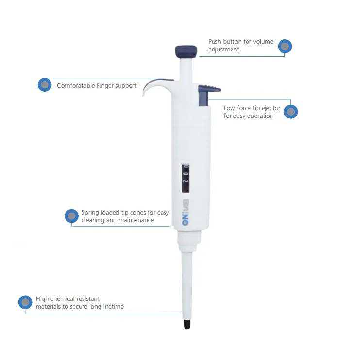 Wholesale ONILAB MPP Mechanical Full AutoclavableManual Single Channel ...