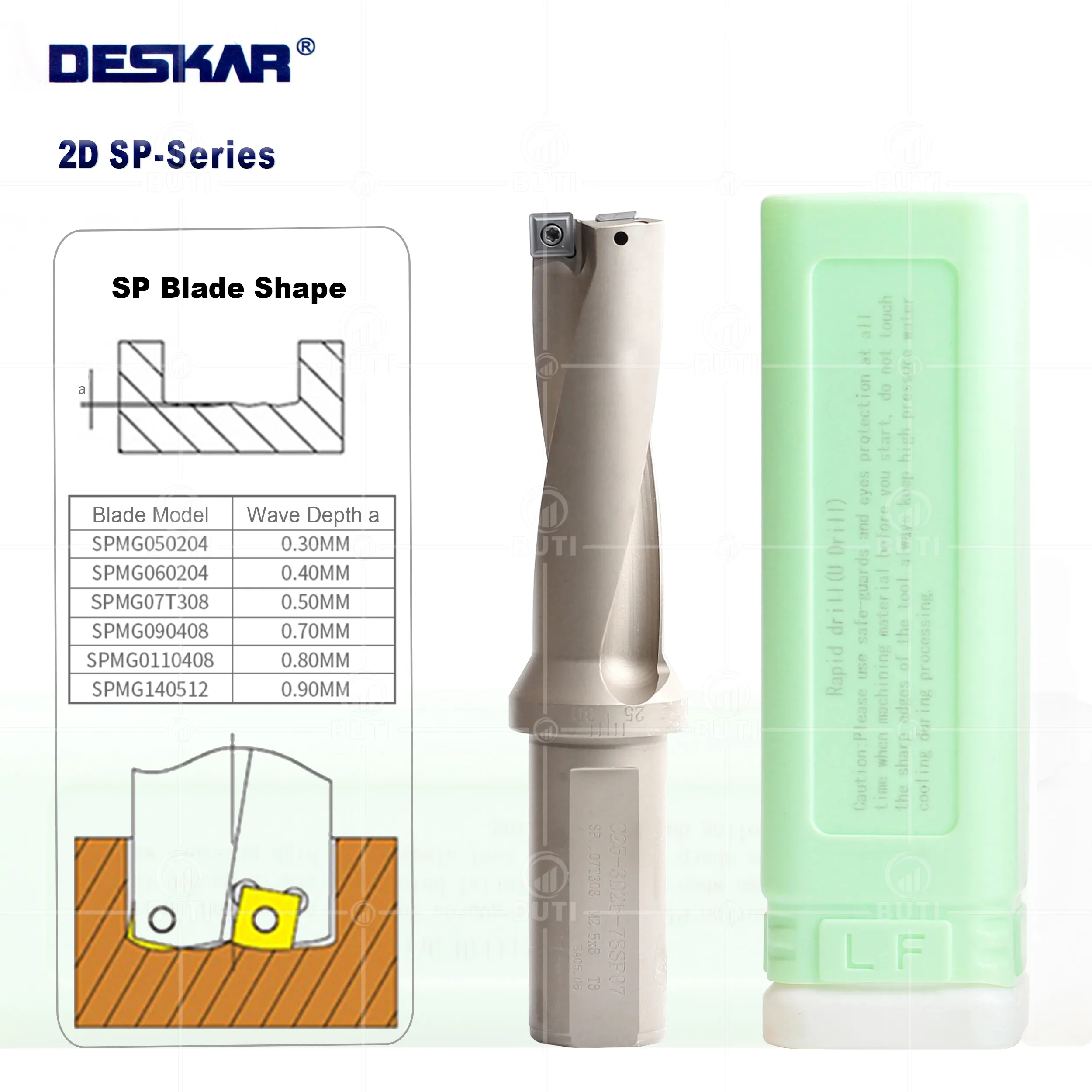 DESKAR 100% Original SP Series Lathe Water Jet Drill Bit Inserts: 51 ...
