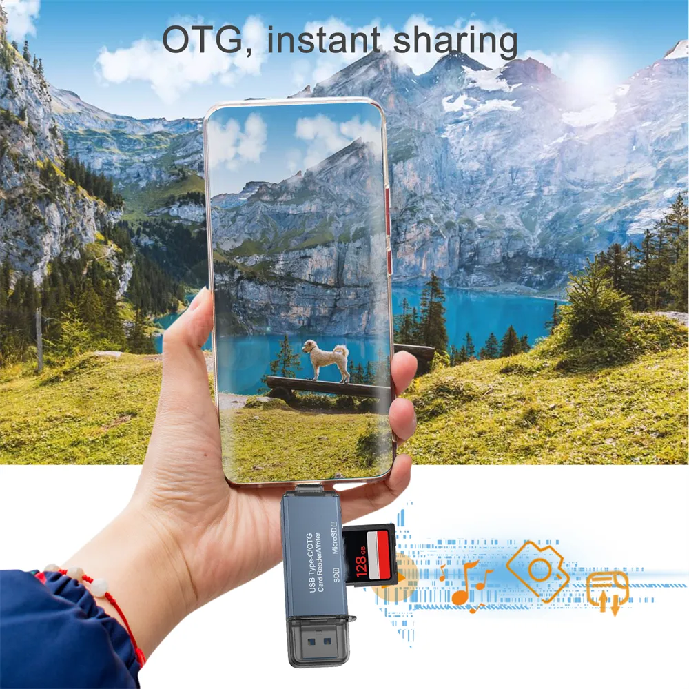 OTG USB 3.0 Card Reader Hub: Type-C to SD/Micro SD/TF Card Reader for ...