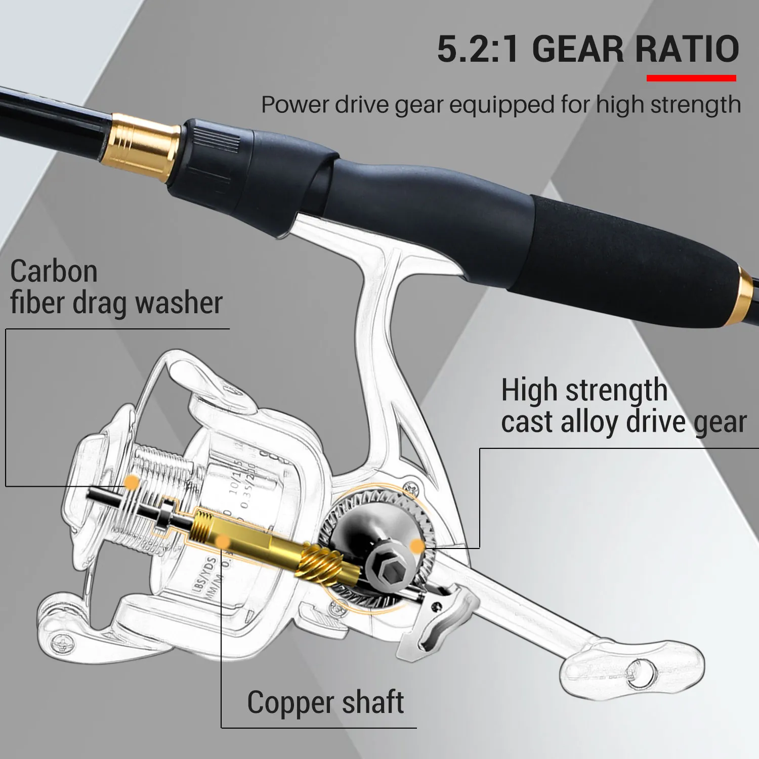 7-9 Sections Spinning Rod and Reel Combo, 1.8-2.4m Lightweight Carbon ...