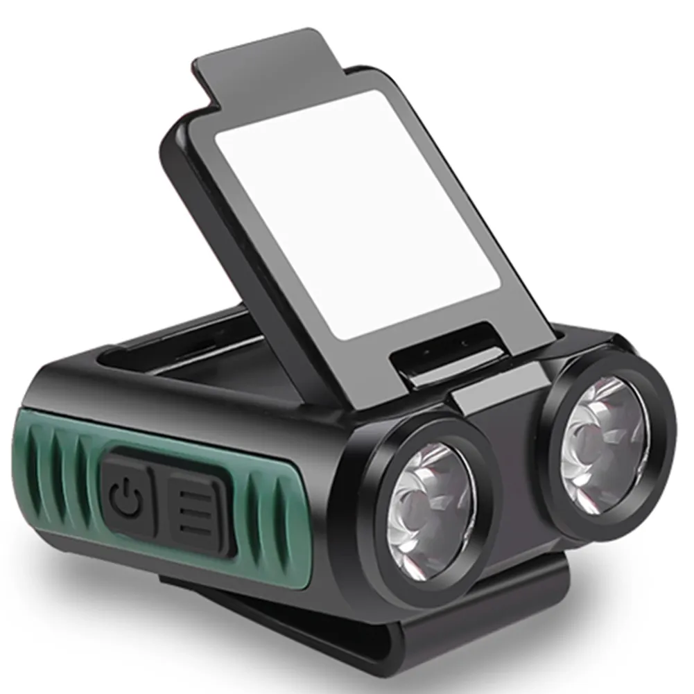 Ultrabright Motion Sensor Headlamp - 500 Lumens, 100-200m Range ...